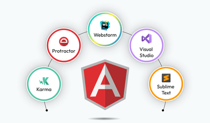 Angular: A Comprehensive Overview